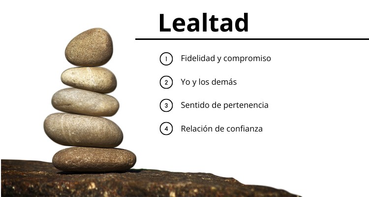Lealtad