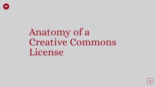 Anatomy of a Creative Commons License | Genially