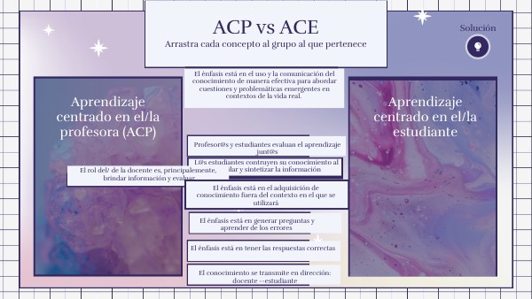 ACP vs ACE