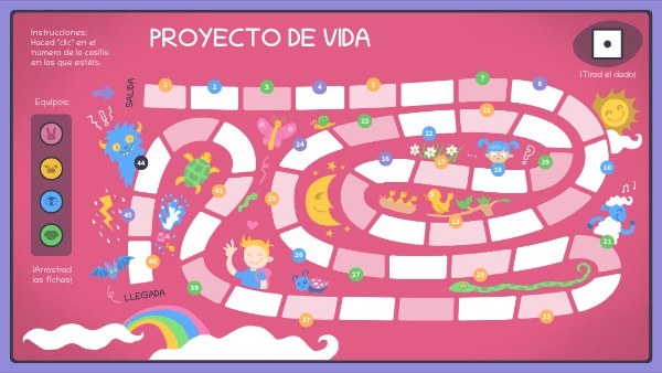 Proyecto de vida | Genially