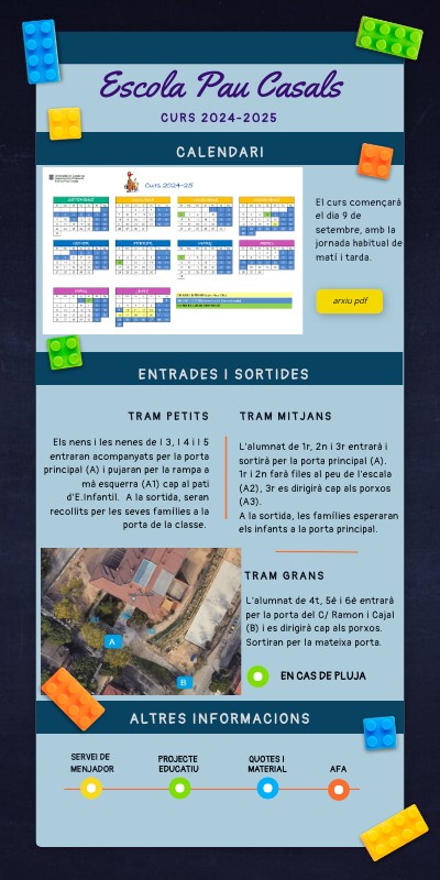 CURS 24-25 | Genially