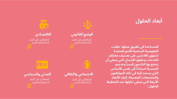 AR_Session 1-1 - Solutions Dimensions | Genially