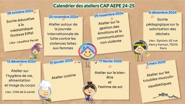 Ateliers CAP AEPE | Genially