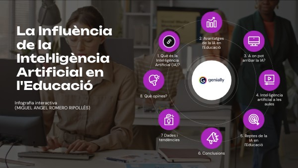 Infografía IA (MARR) | Genially