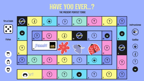 The Present Perfect Tense | Genially