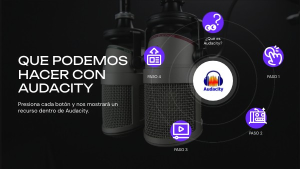 COMO UTILIZAR AUDACITY | Genially
