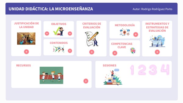 DASHBOARD IV | Genially