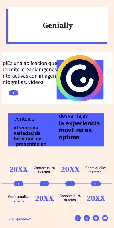 Infografía Interactiva Básica | Genially