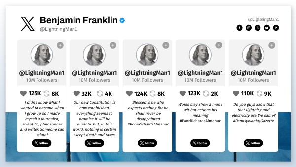 X Profiles Showcase | Genially