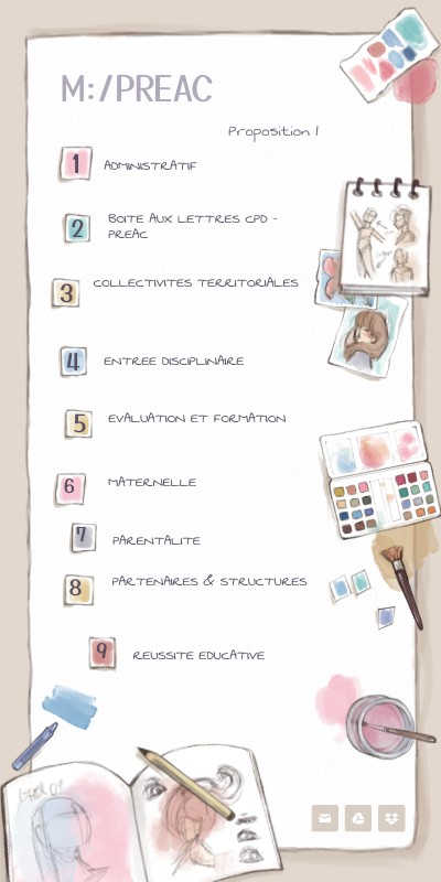 Archictecture M:/PREAC | Genially