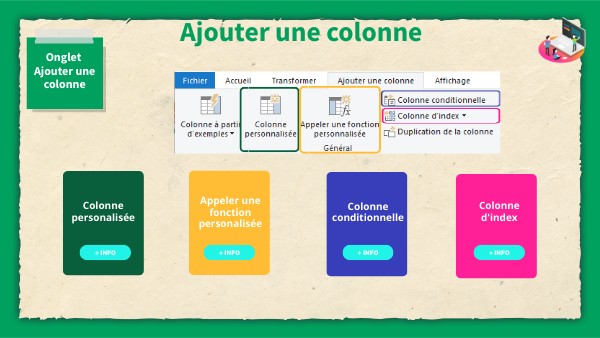 Excel_Module 5_Partie 2_Ajouter_une_colonne | Genially