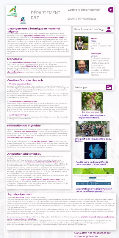 Juillet 2024 | Genially