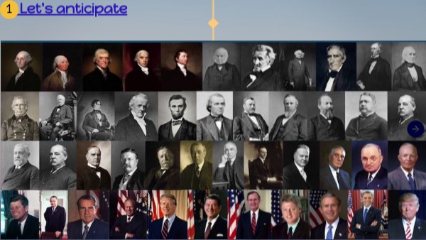 Y10 US elections | Genially