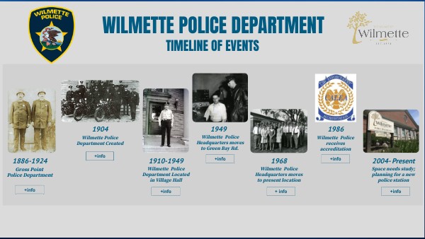 Wilmette Police Department Timeline