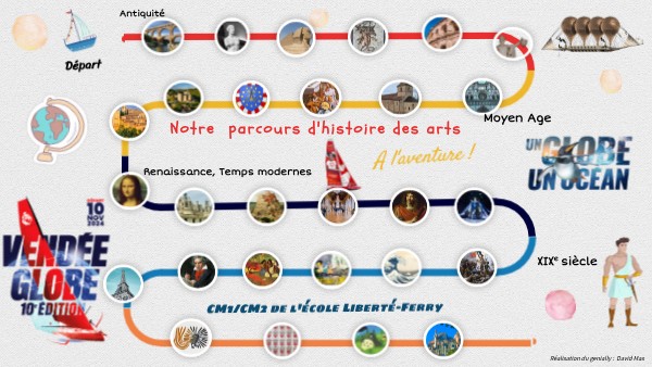 Parcours HDA 2024/2025 | Genially