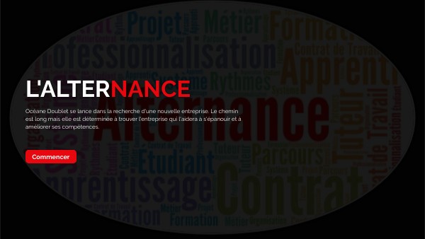 L'alternance | Genially