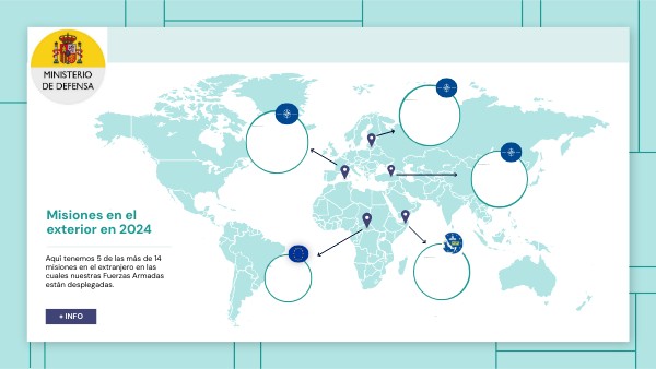MAPA MISIONES INTERNACIONALES | Genially