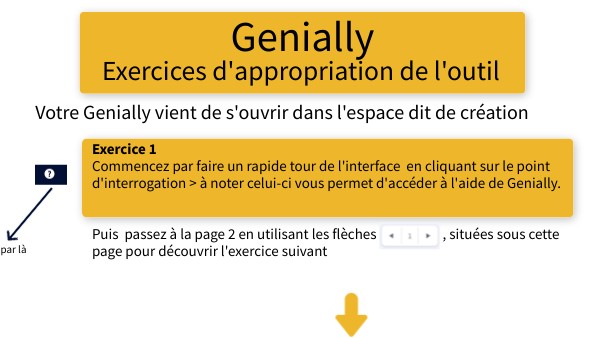 exercices formation genially | Genially