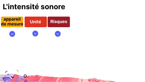 Intensité sonore-échelle