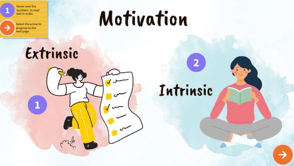 Motivation | Genially
