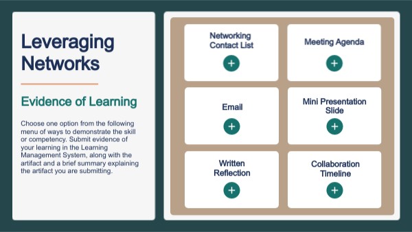 Leveraging Networks EoL Menu