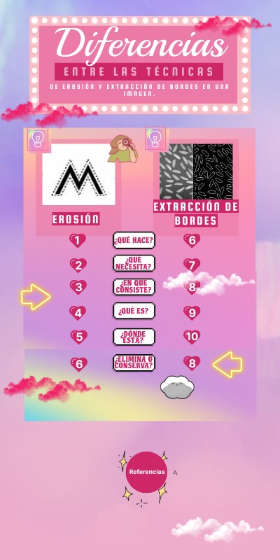 DIFERENCIAS ENTRE las técnicas de erosión y extracción de bo | Genially