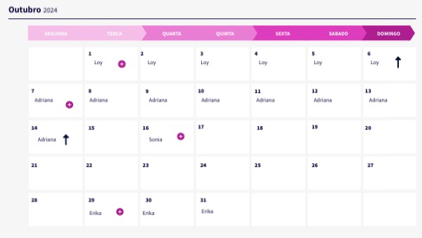 MAP CUSTOMER JOURNEY | Genially