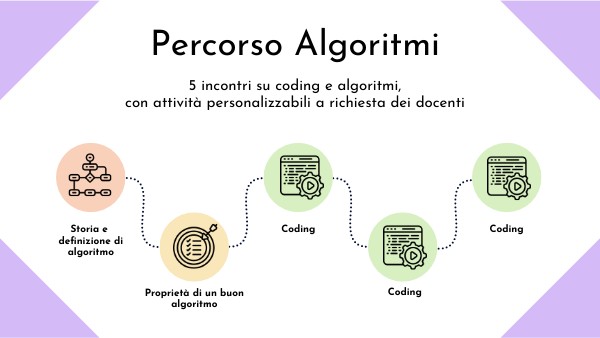 Percorso Algoritmi - 5 incontri