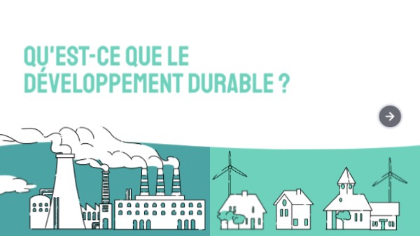 Qu'est-ce que le développement durable ? | Genially