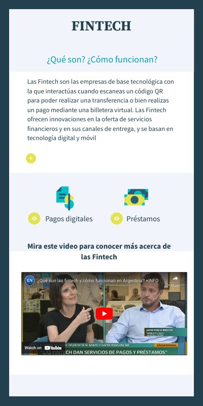 Infografía Fintech | Genially