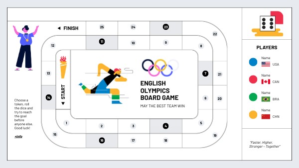 English Olympics Board Game
