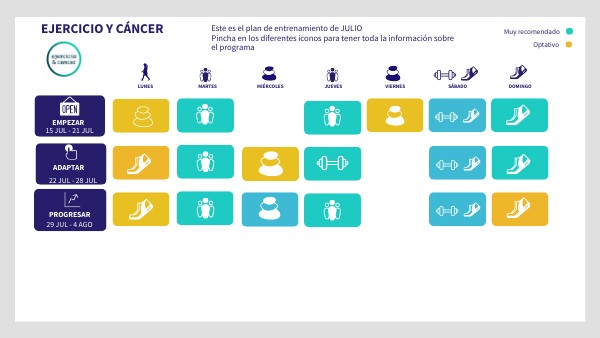 JUL - PLAN DE ENTRENAMIENTO M.J. E&C | Genially