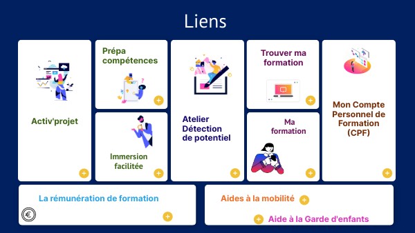 Liens "Se former" | Genially