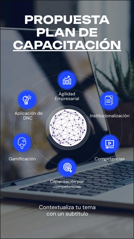 PLAN DE CAPA | Genially