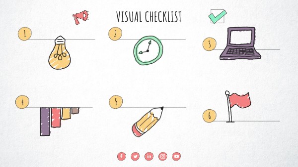 Visual Thinking Checklist