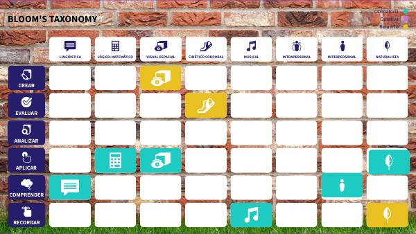 NATURE_ Lesson Plan- 5th - | Genially