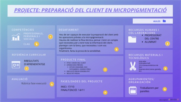 PREPARACIÓ CLIENT. MICRO | Genially