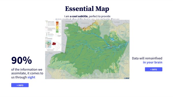 Mapa Essencial