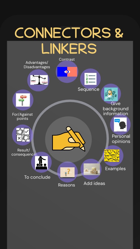 Connectors & Linkers
