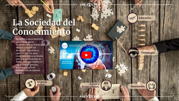 La sociedad del conocimiento | Genially