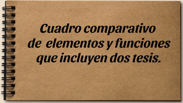 Cuadro comparativo | Genially