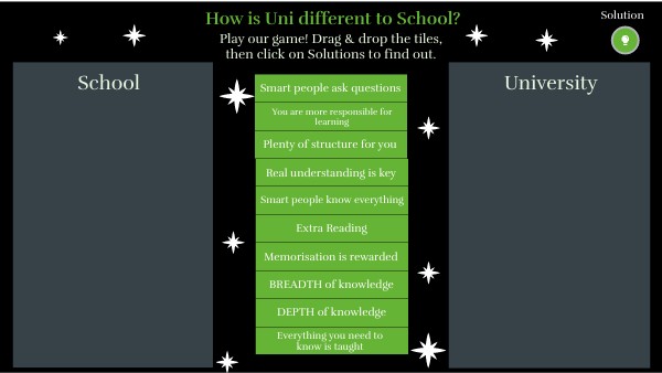 Correct Concepts | Genially
