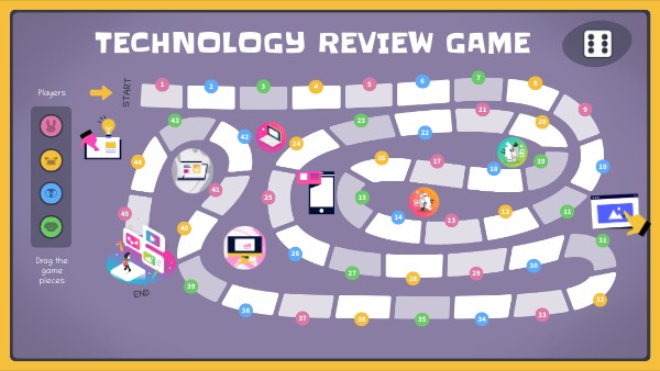Technology Review Game | Genially