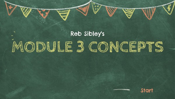 Module 3: Discussion | Genially