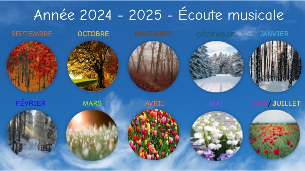 Écoute musical (2024 - 2025) | Genially