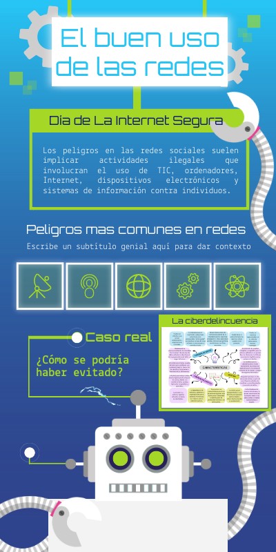 Infografía sobre el uso correcto de las redes sociales + Cartel | Genially