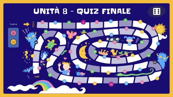 Nuovo Magari U8 | Genially