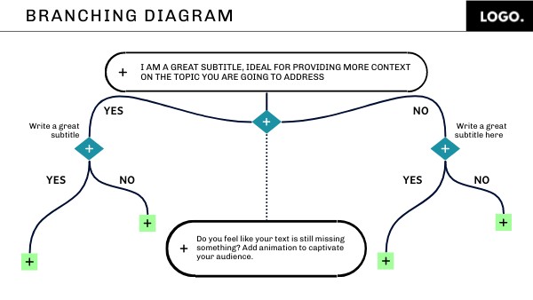 Branching diagram | Genially