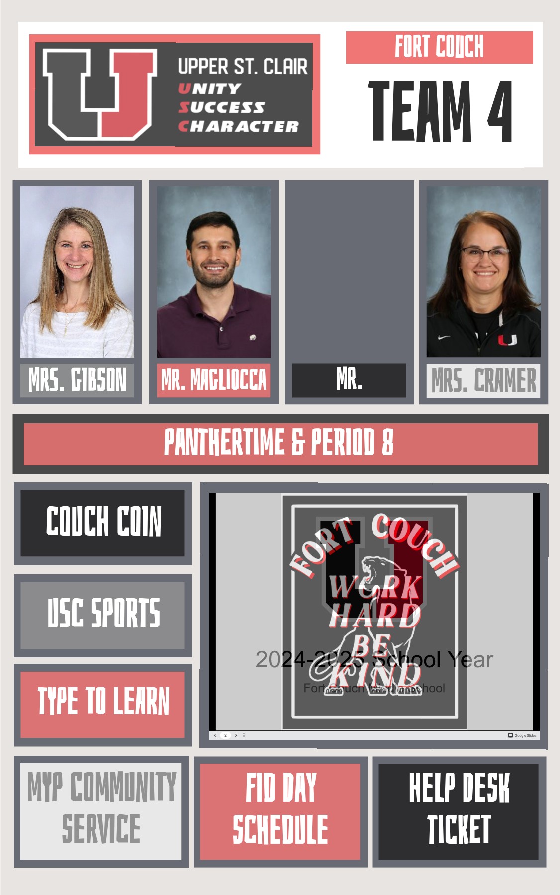 FC Team 4 | Genially