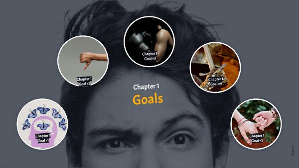 Copy - Chapter 1 Goals list | Genially